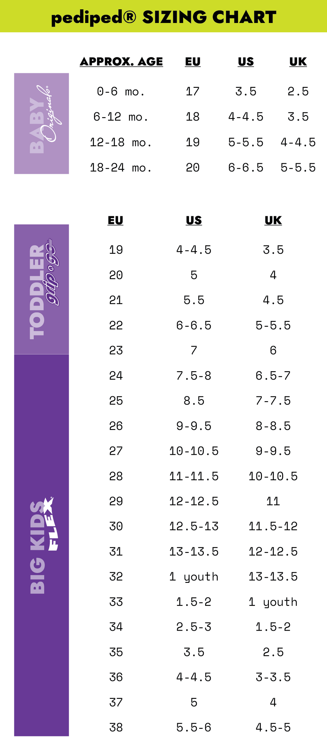 Shoe Size Guide | Accurate Foot Measurement Chart – pediped