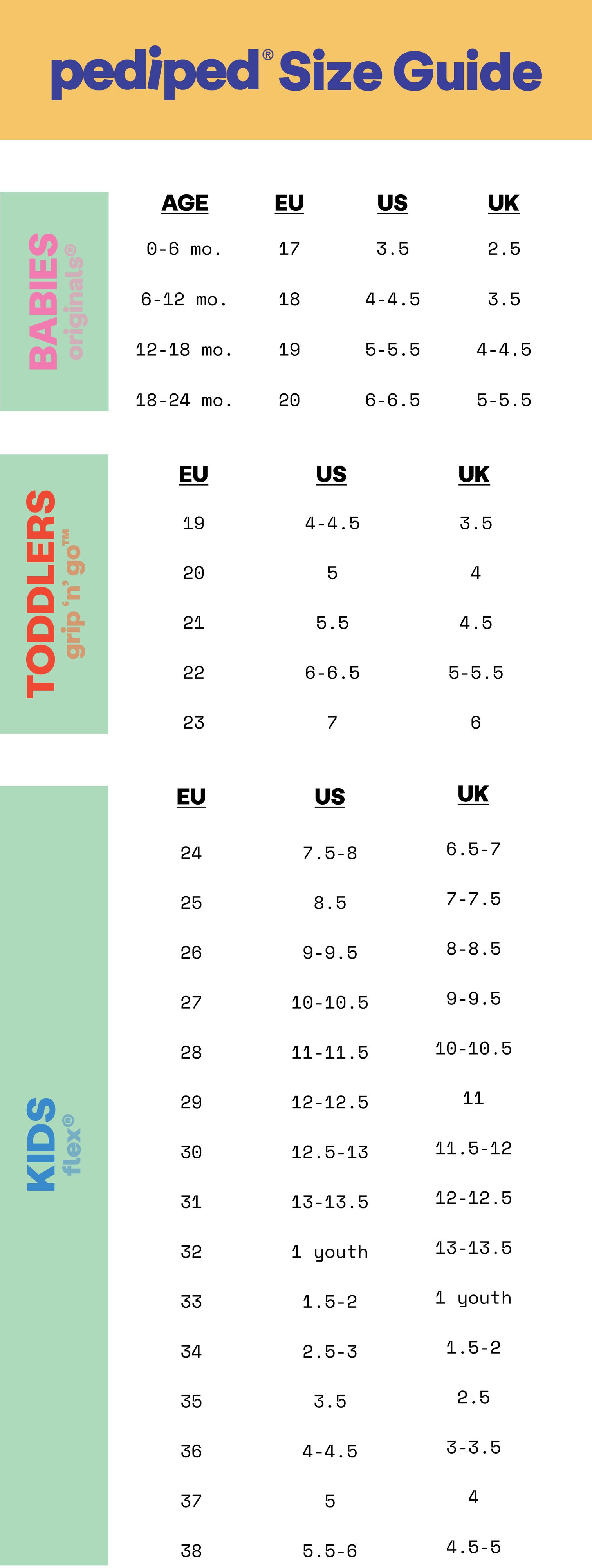 Shoe Size Guide | Accurate Foot Measurement Chart – pediped
